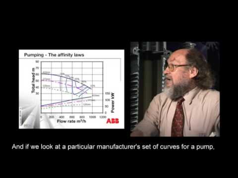 ABB pump tutorial video 3 of 4 - YouTube