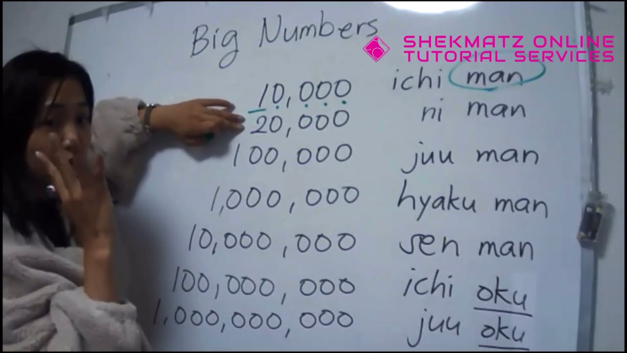 How To Read Big Numbers In Japanese Basic Nihongo Tagalog ShekMatz how-to-read-big-numbers-in-japanese-basic-nihongo-tagalog-shekmatz