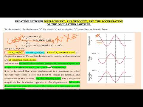 3. Relation between displacement, velocity and acceleration (graphical ...