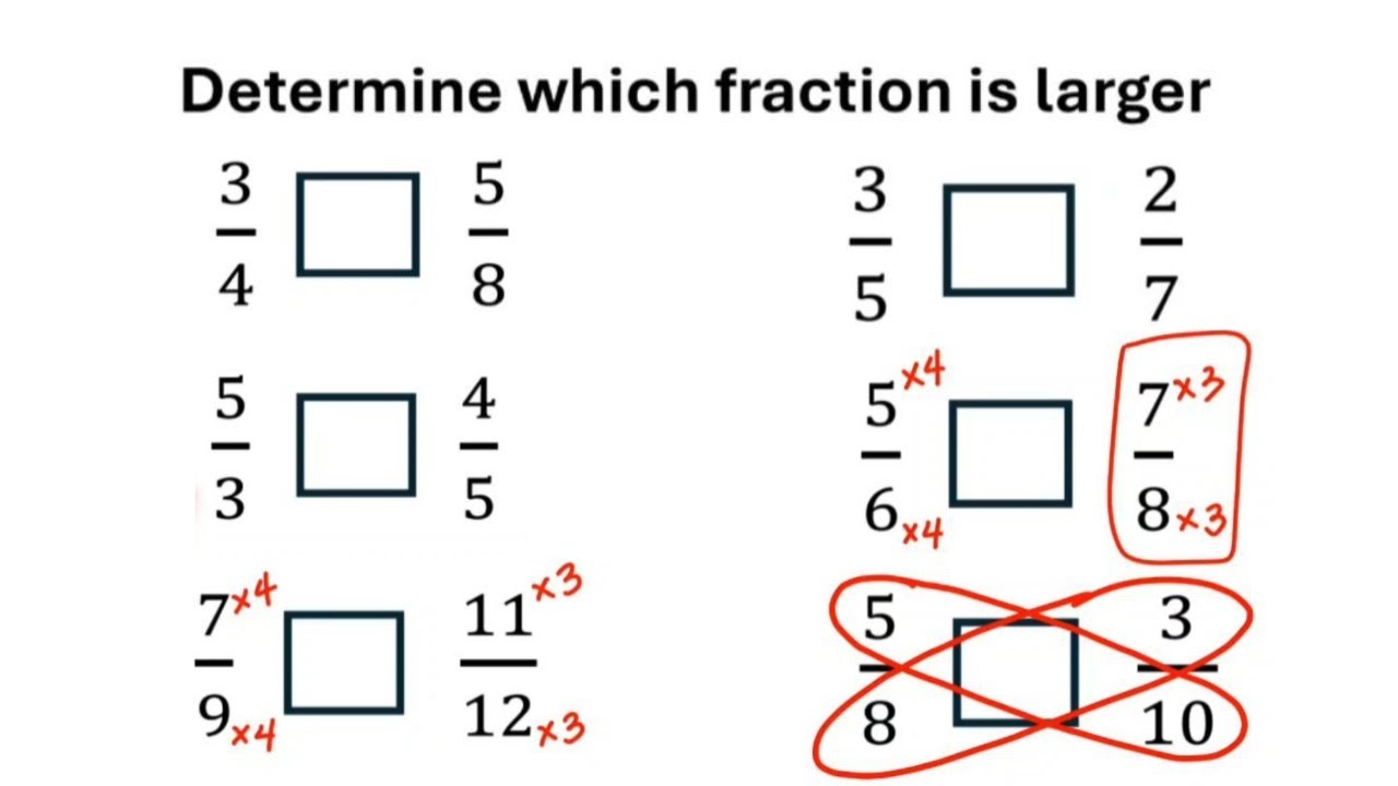 How To Determine Which FRACTION Is Larger Numerical Ability YouTube