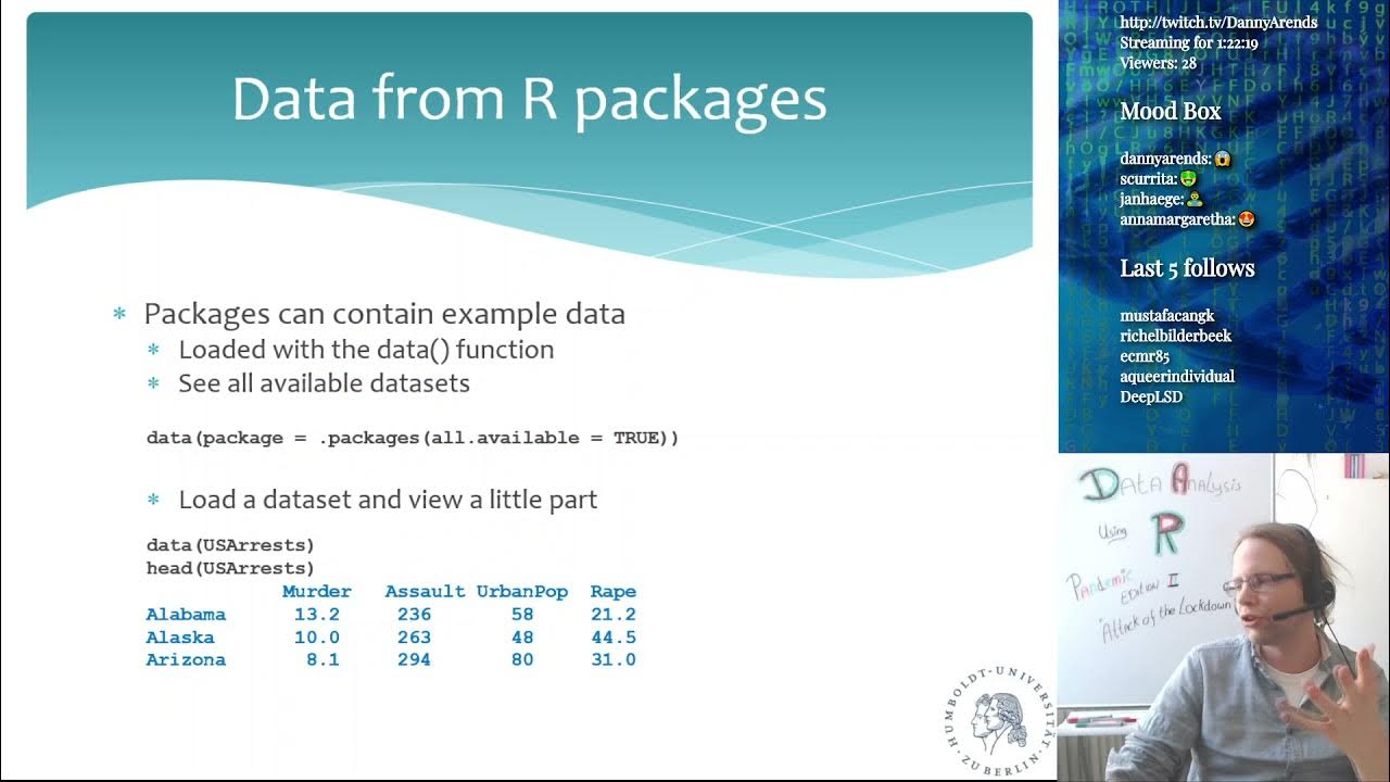 Data analysis using R - Books, loading text and binary data - Lecture 3 ...