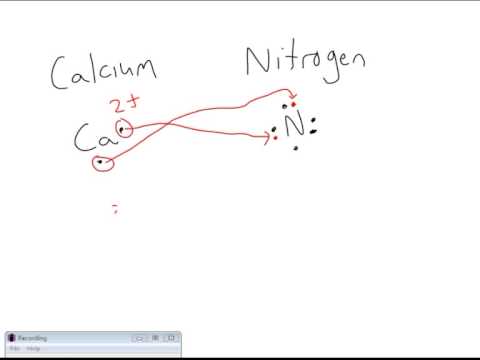 Alchemy Lesson 21 Tutorial - Ionic Compound Formula Writing Part #2 ...