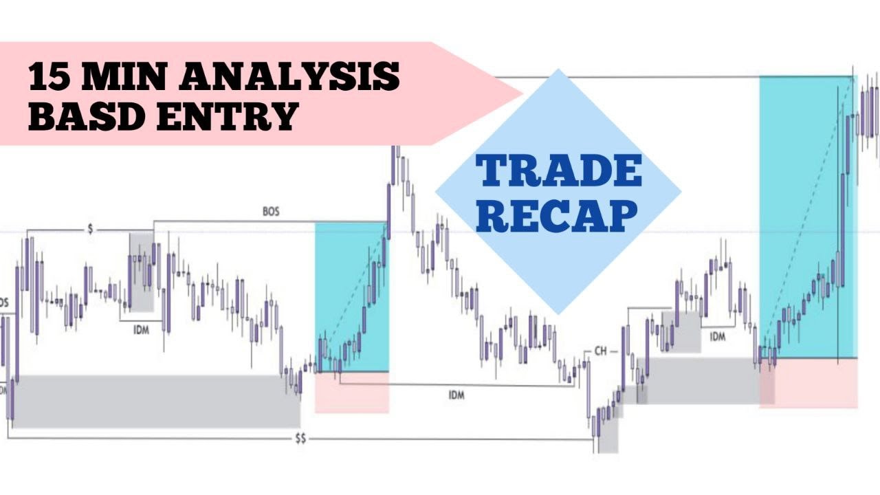Trade Recap | Smart Money Concept - YouTube