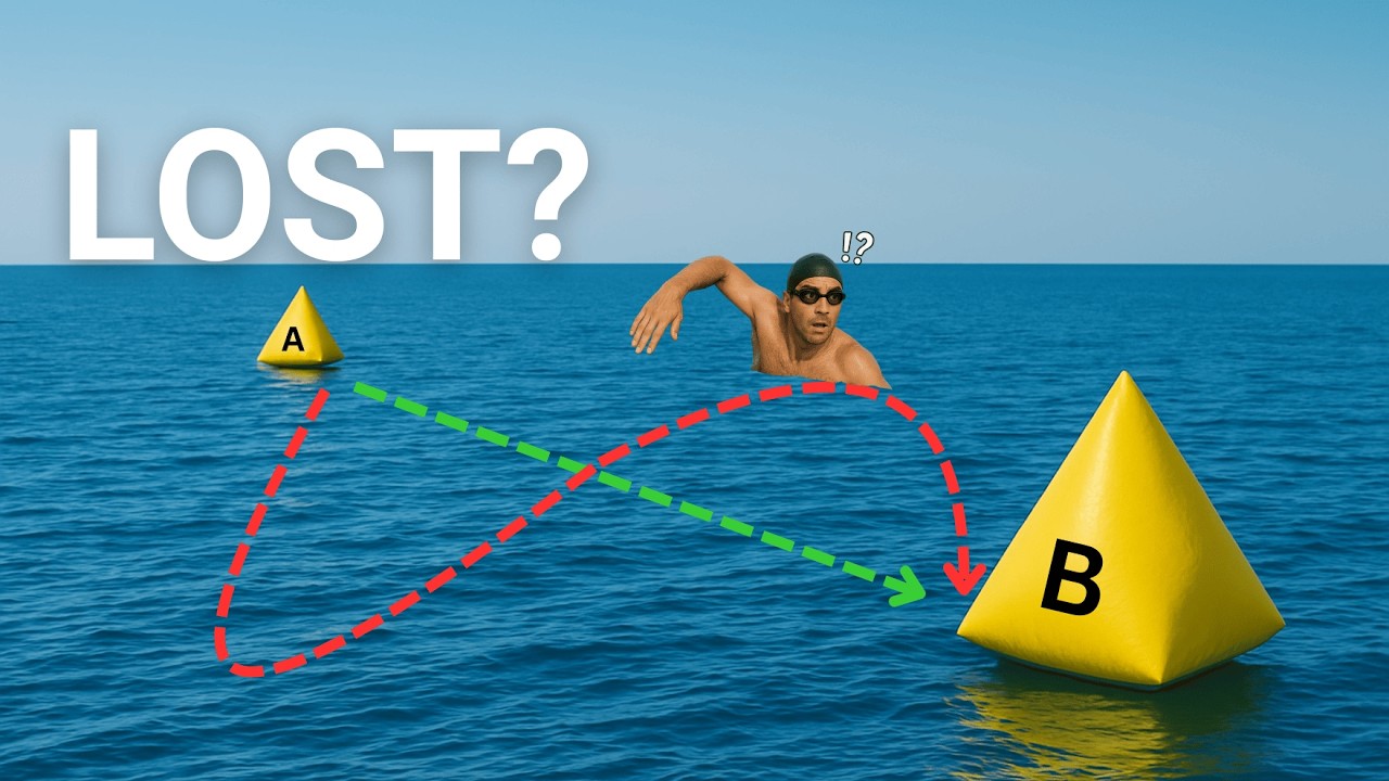 How to Swim Straight in Open Water Every Time! - YouTube