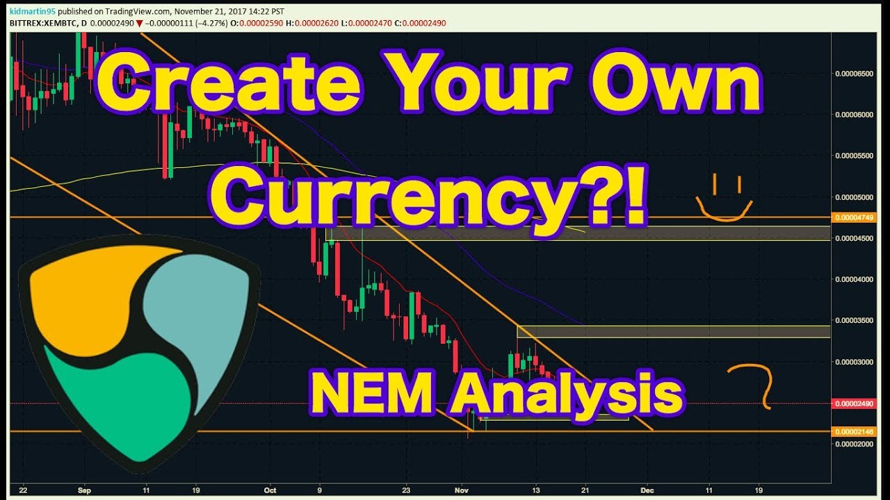 Create Your Own Currency NEM YouTube create-your-own-currency-nem-youtube