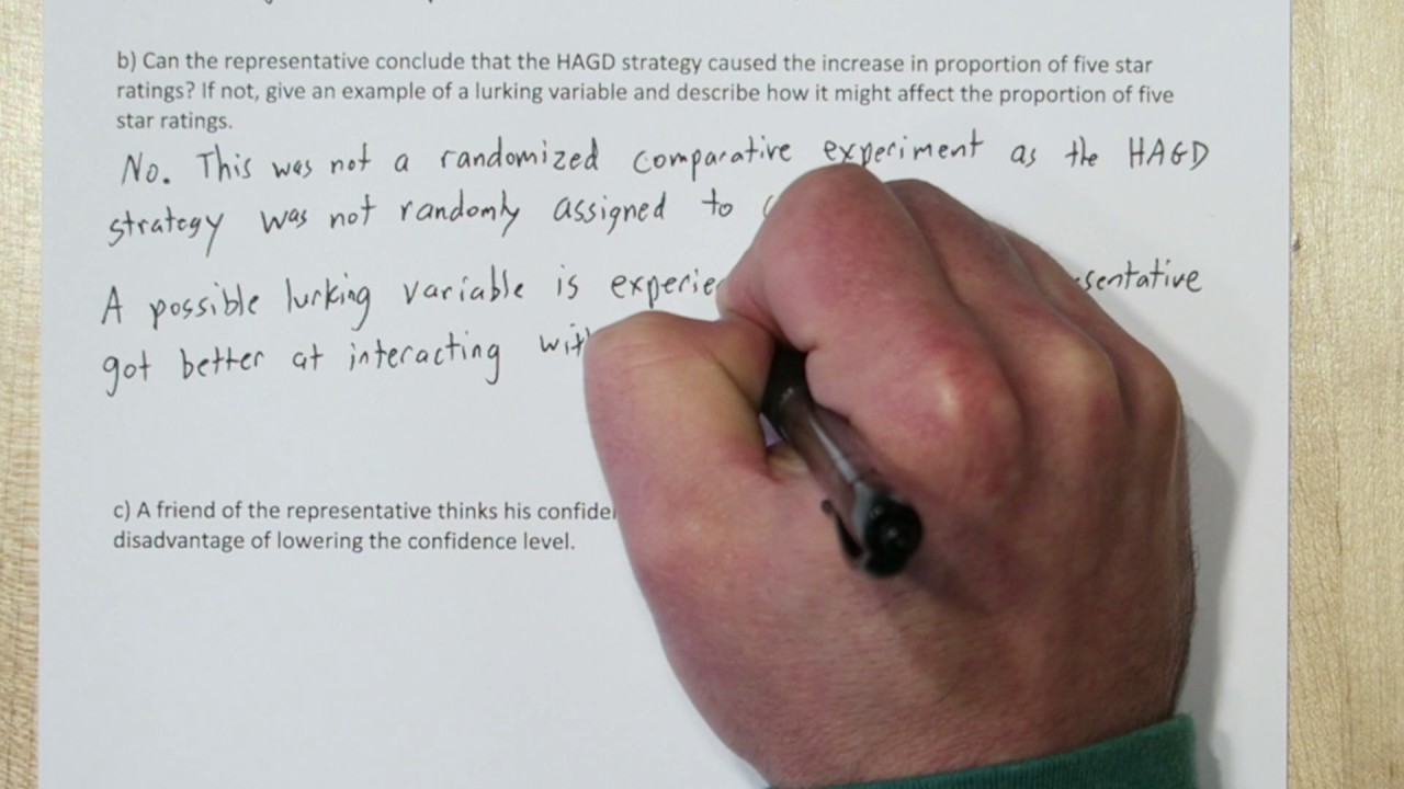 2-Sample Z-Intervals for Difference in Population Proportion ...