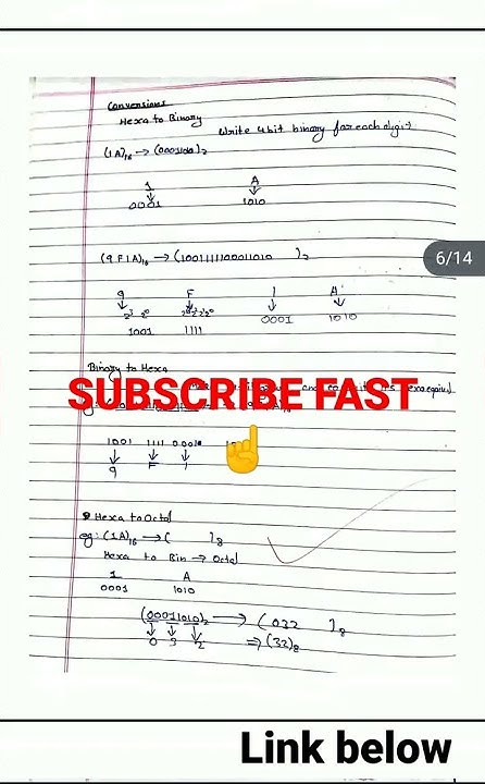 Link Below Class 11 Isccomputer Science Chapter 1data Representation Handwritten Notes 