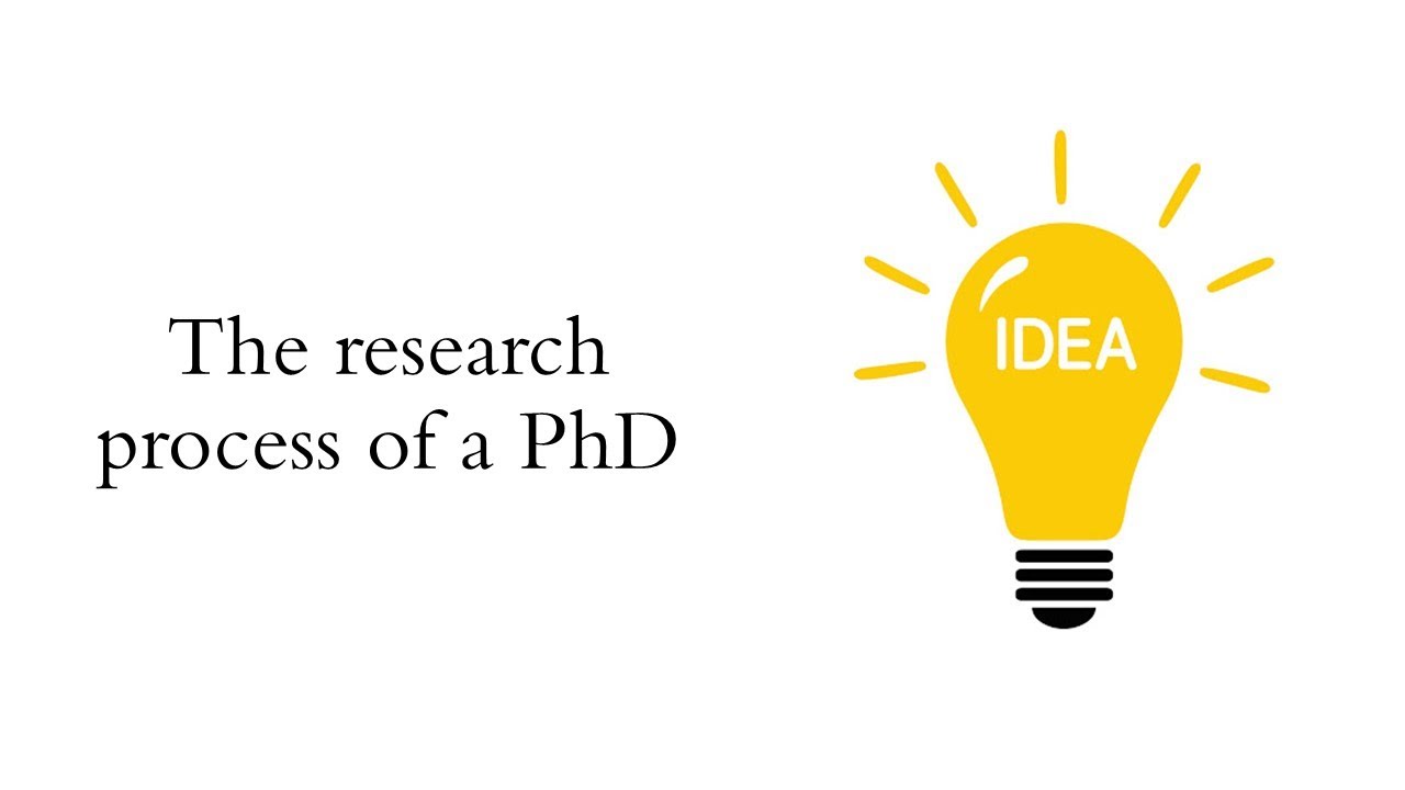 The research process of a PhD - YouTube