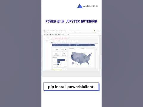 Now Import Power BI in Jupyter Notebook. - YouTube