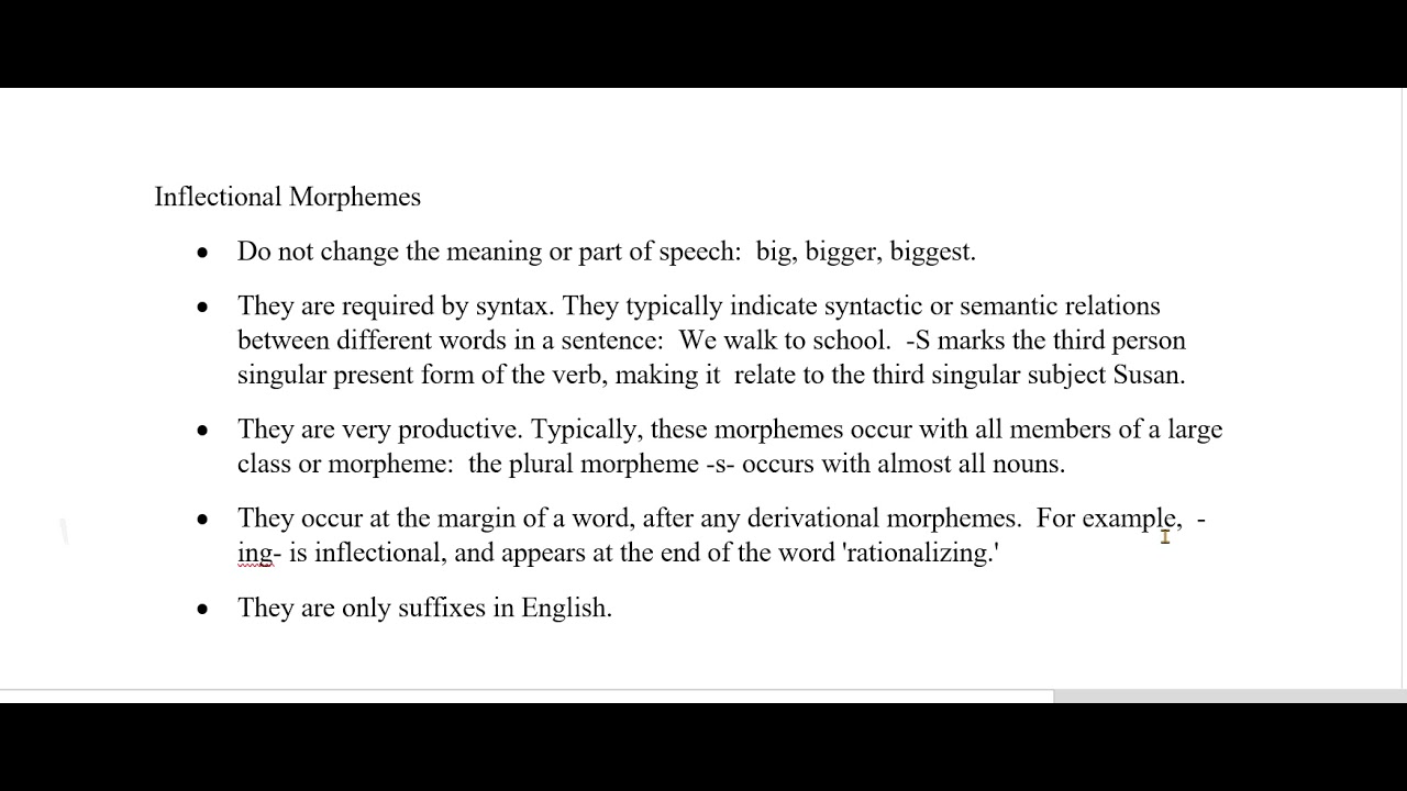 Identifying Derivational and Inflectional Morphemes - YouTube