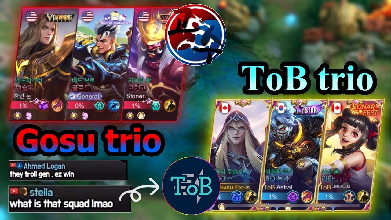 Can we win against Gosu if we meet a REAL GOSU trio in ranked game ...