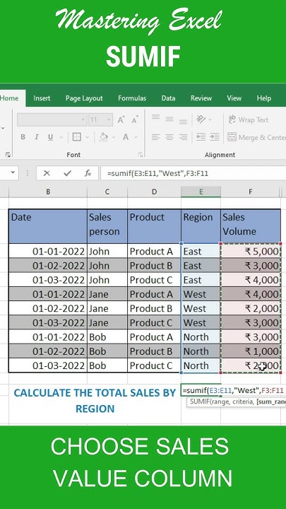 Excel's SUMIF Function #shorts #dataanalysis - YouTube
