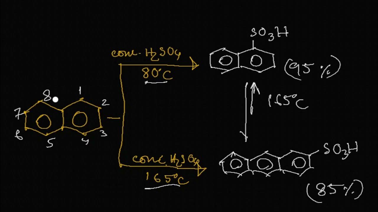 Sulphonation of Naphthalene | Polynuclear Aromatic Hydrocarbons | Organic Chemistry-II | NU ...