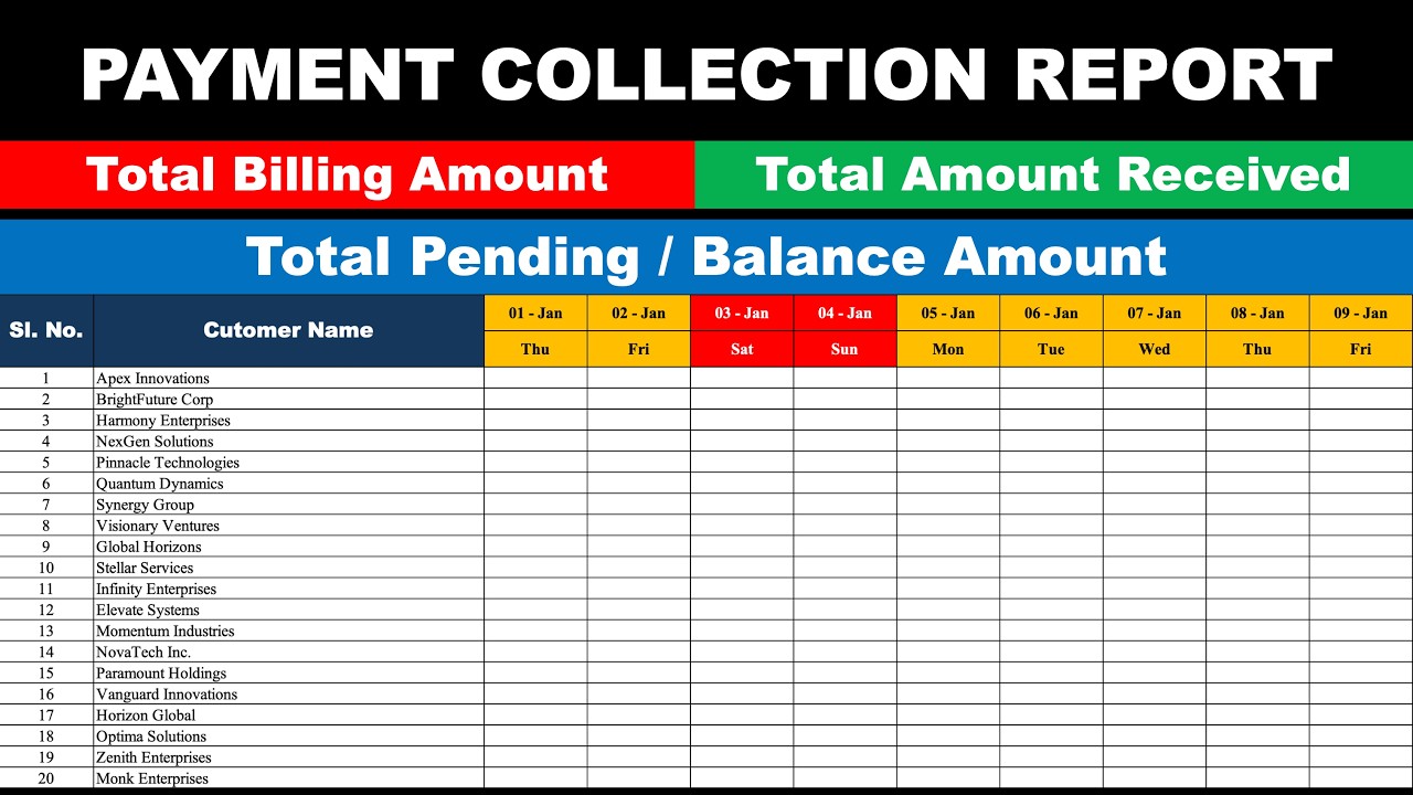 How to create a Daily Payment Collection Report in Excel - YouTube