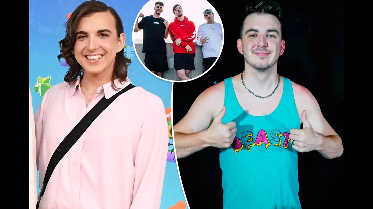 So my thoughts on Chris's Transition... - YouTube