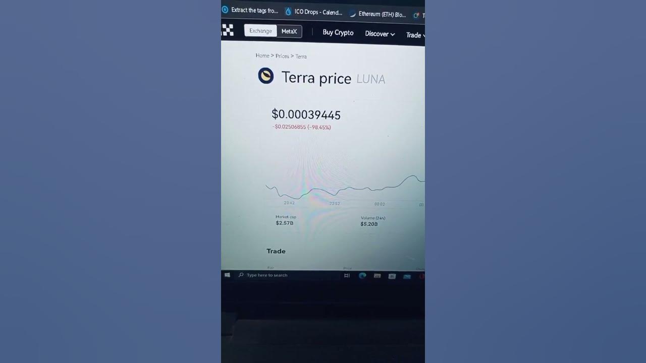 Terra Luna Update | Cryptofiqar - YouTube