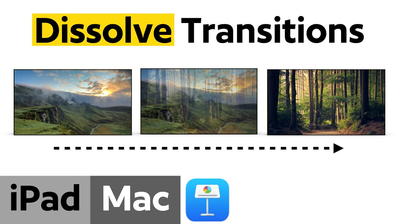 Setting Up Dissolve Transition in Apple Keynote Presentation - YouTube