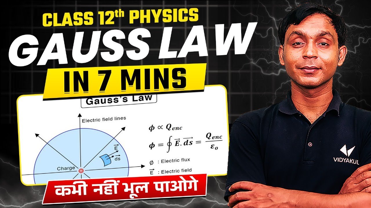 12th Physics - Gauss's law in 7 Minute | Gauss law Complete Explanation ...