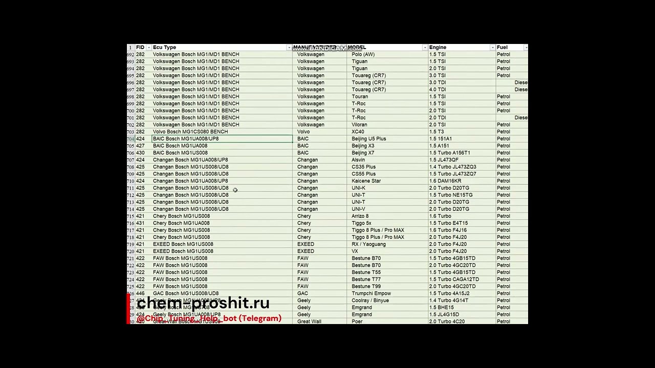 Bitbox Slave Full и его преимущества над "отломом" PCMFlash 1.2.0 - YouTube