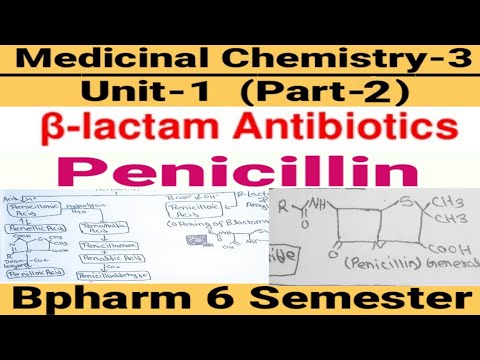Beta lactam antibiotics। Penicillin।Classification of penicillin।SAR of ...