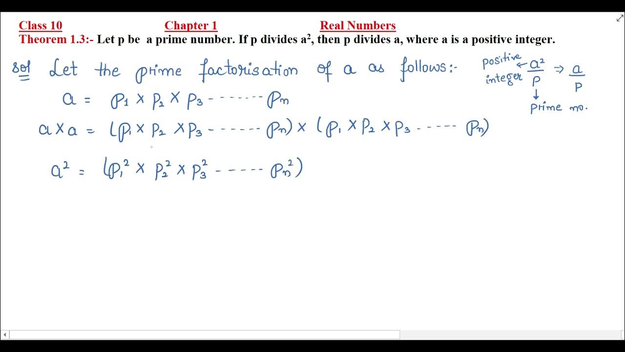 Theorem 1.3 Let p be a prime number. If p divides a2 then p divides a where a is a positive ...