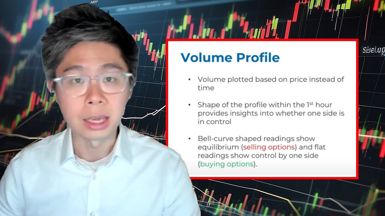 Volume Profile Explained: Trading Tools for Success - YouTube