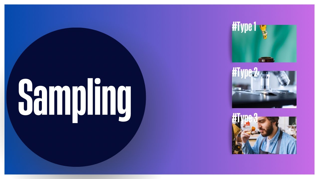 Best sampling method: How to choose research sampling method - YouTube