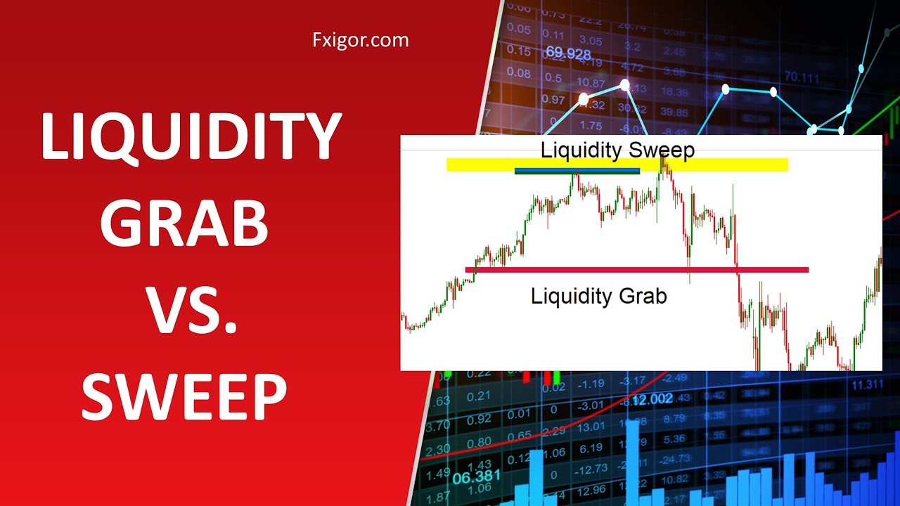 Liquidity Grab vs Liquidity Sweep: Know the Difference or Get Tricked ...