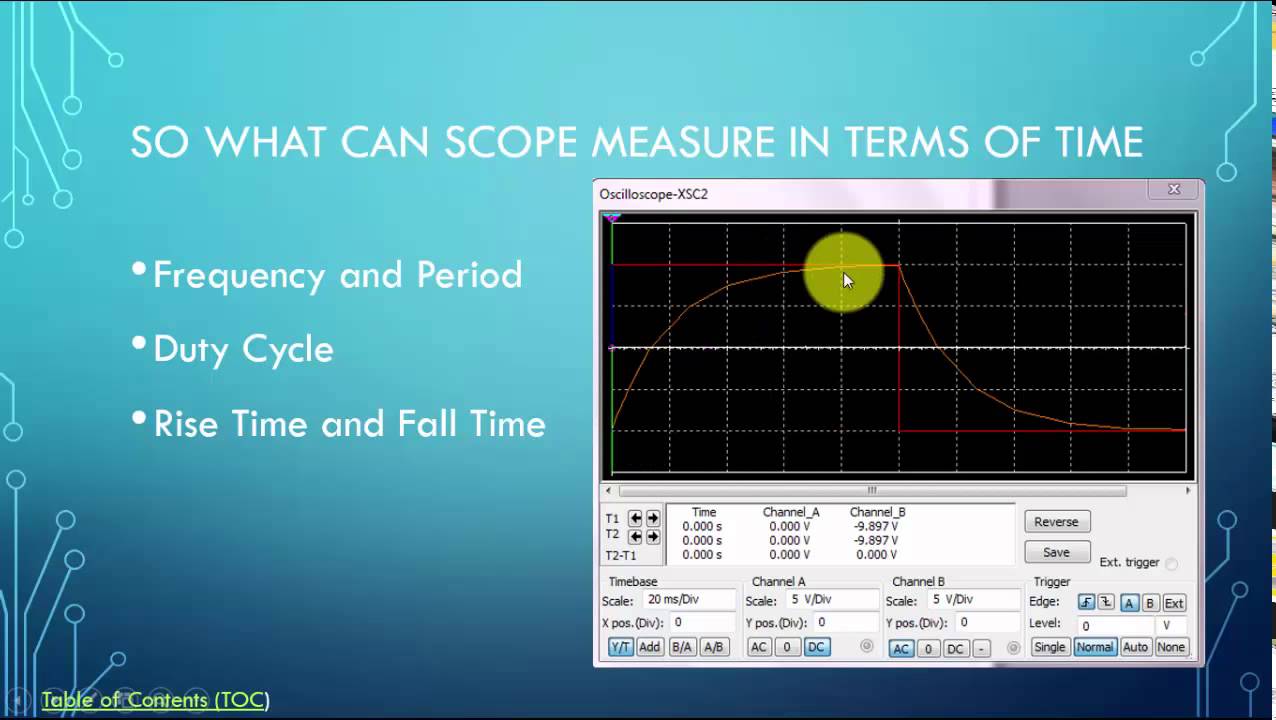 Introduction To The Oscilloscope Part 1 Youtube