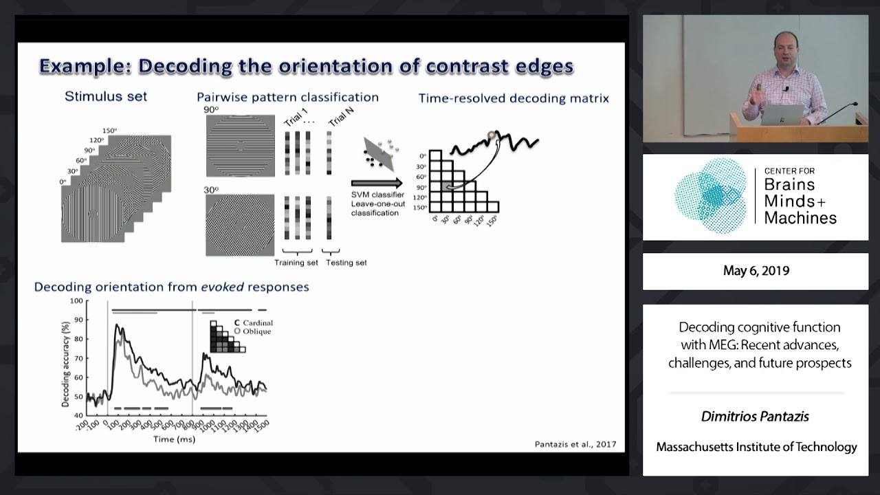 Decoding cognitive function with MEG: Recent advances, challenges, and ...
