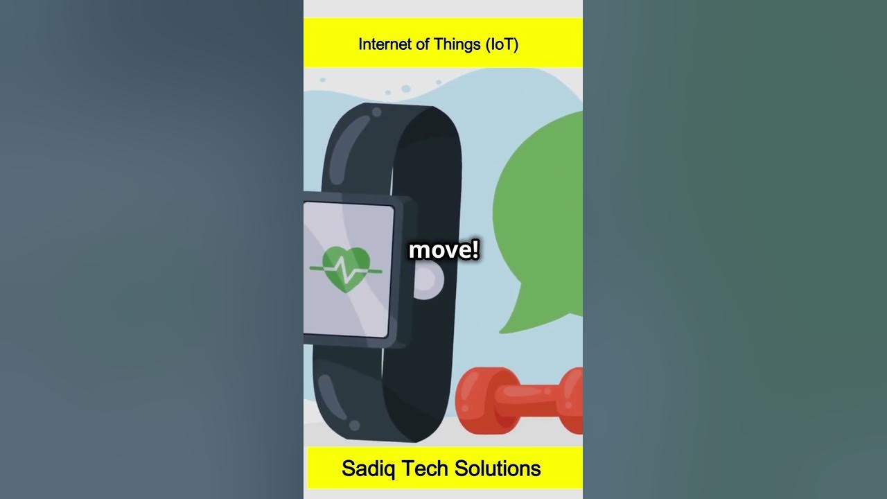 Internet Of Things Iot Technology Efficientcoding Facts Beginnercoder Softwaredevelopment