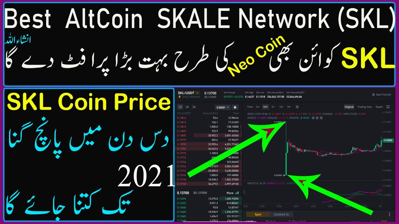 Best Altcoin SKL Coin || SKALE Network (SKL) Coin Price Prediction ...