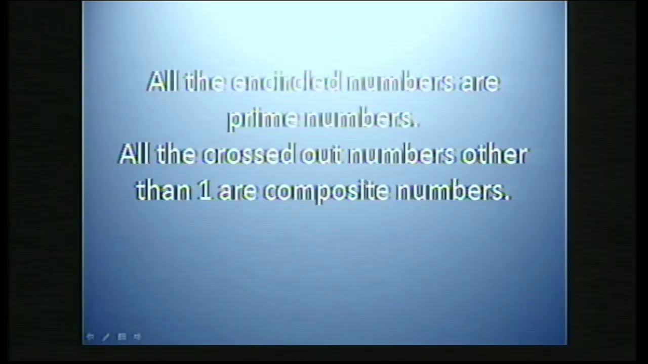 Live Discussion On Playing With Numbers Class VI YouTube Live Discussion On Playing With Numbers Class VI YouTube