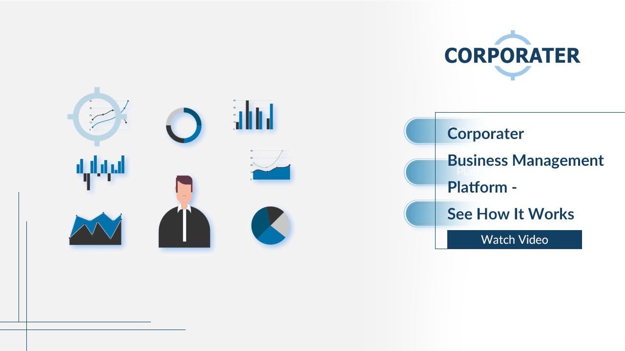 Corporater Business Management Platform - See How It Works - YouTube