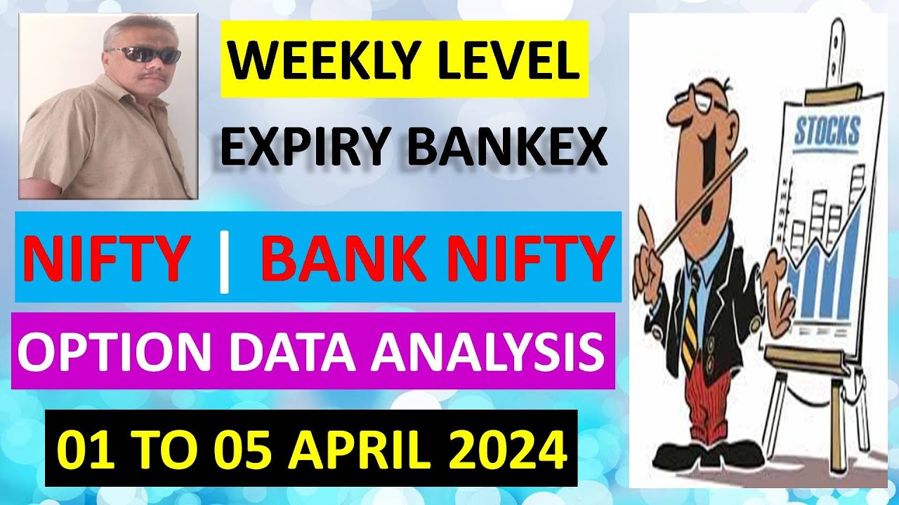 Nifty | Bank Nifty | Mid cap | Fin Nifty | Sensex | Option Level | Prediction For 01 To 05 ...