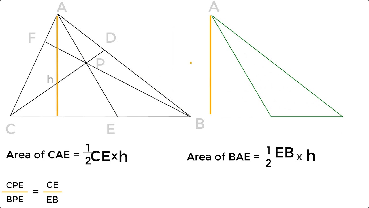 Ceva's Theorem - YouTube