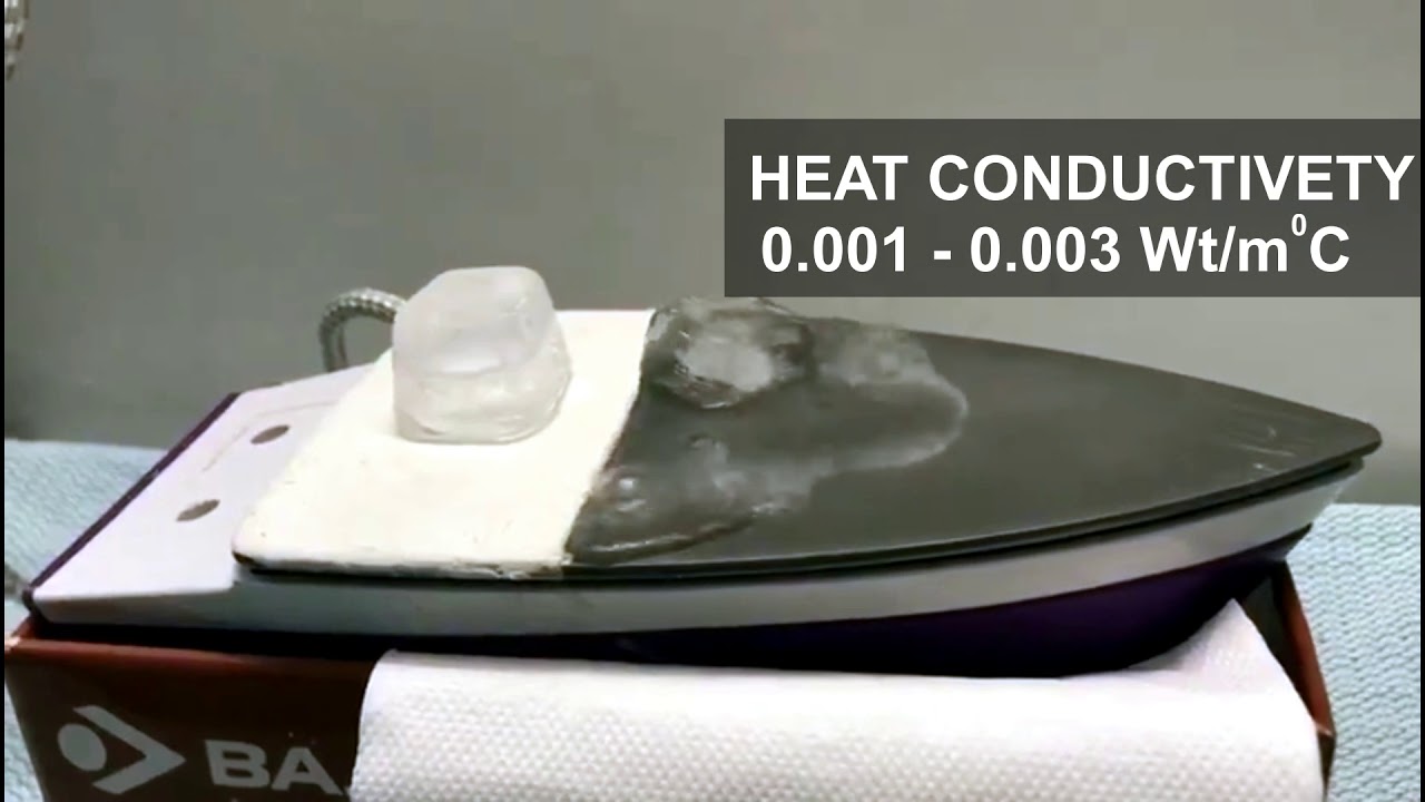 Ceramic Insulation Paint - YouTube