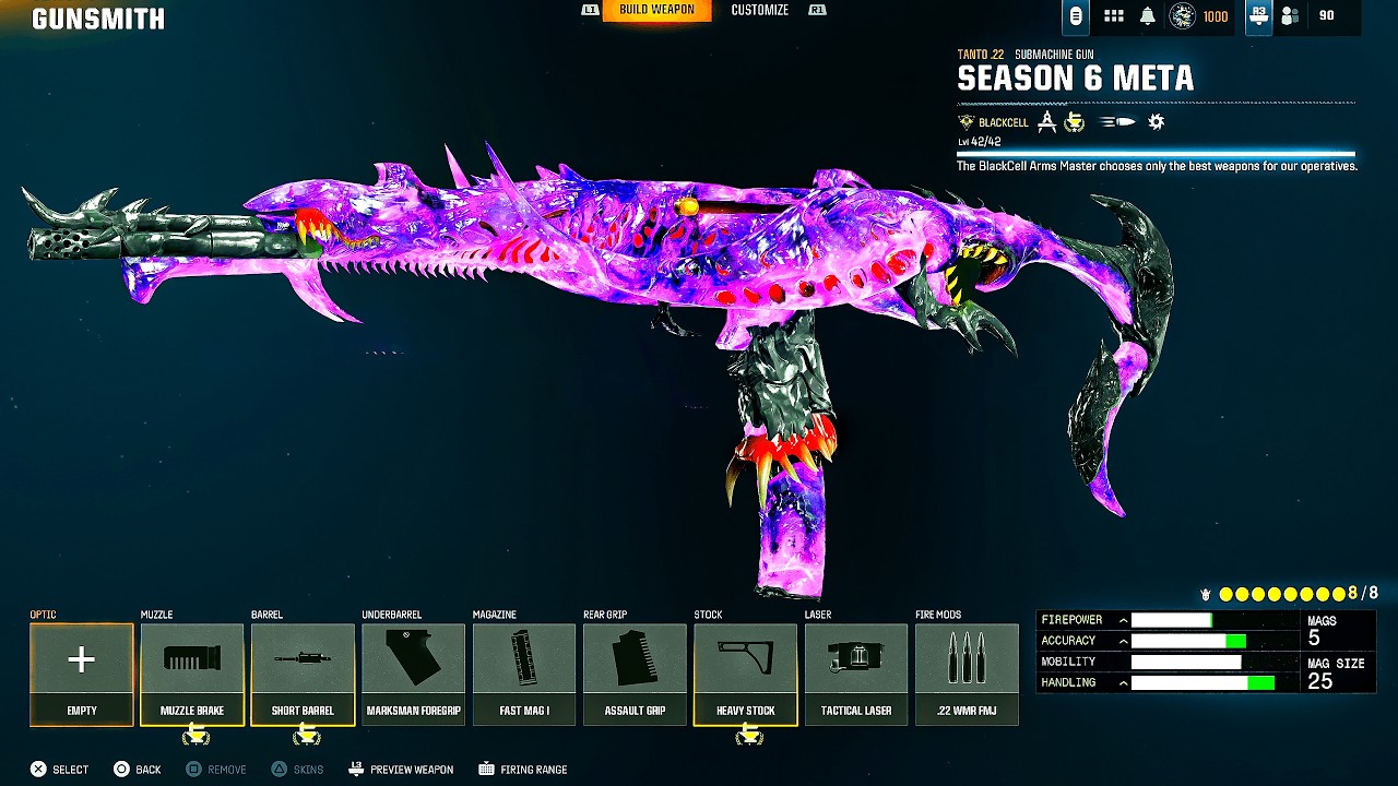 TOP 10 *META* LOADOUTS in BLACK OPS 6 SEASON 6! 🏆 (BO6 Best Class ...