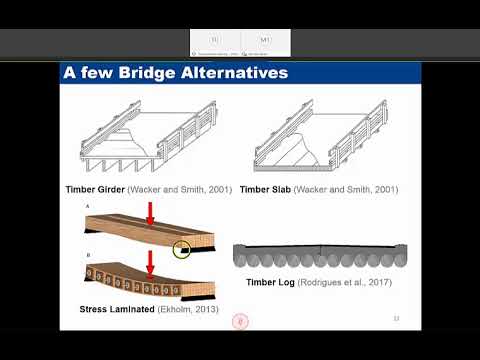 Development of Alternative Bridge Superstructures - YouTube