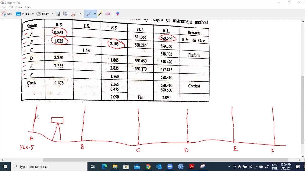 Height of Instrument and Rise-Fall method basics Lecture-03 - YouTube