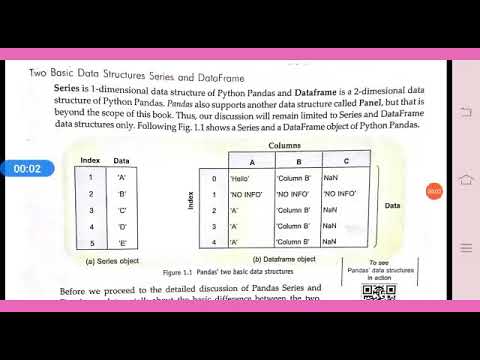 Pandas Data Structures-SERIES vs DATA FRAME - YouTube