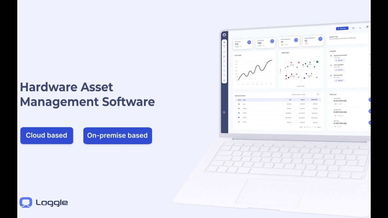 Hardware Asset Management Software | Loggle | IT Asset Management ...