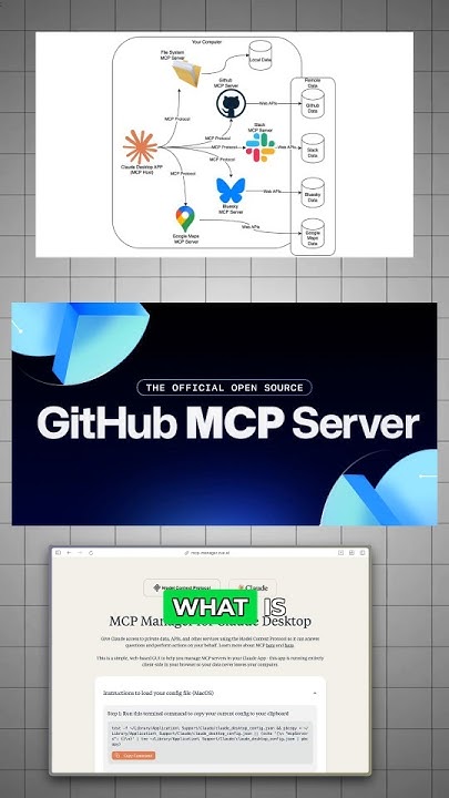 What is MCP servers, MCP server क्या है #chatgpt #claude #mcp #webdevelopment #ai #openai - YouTube