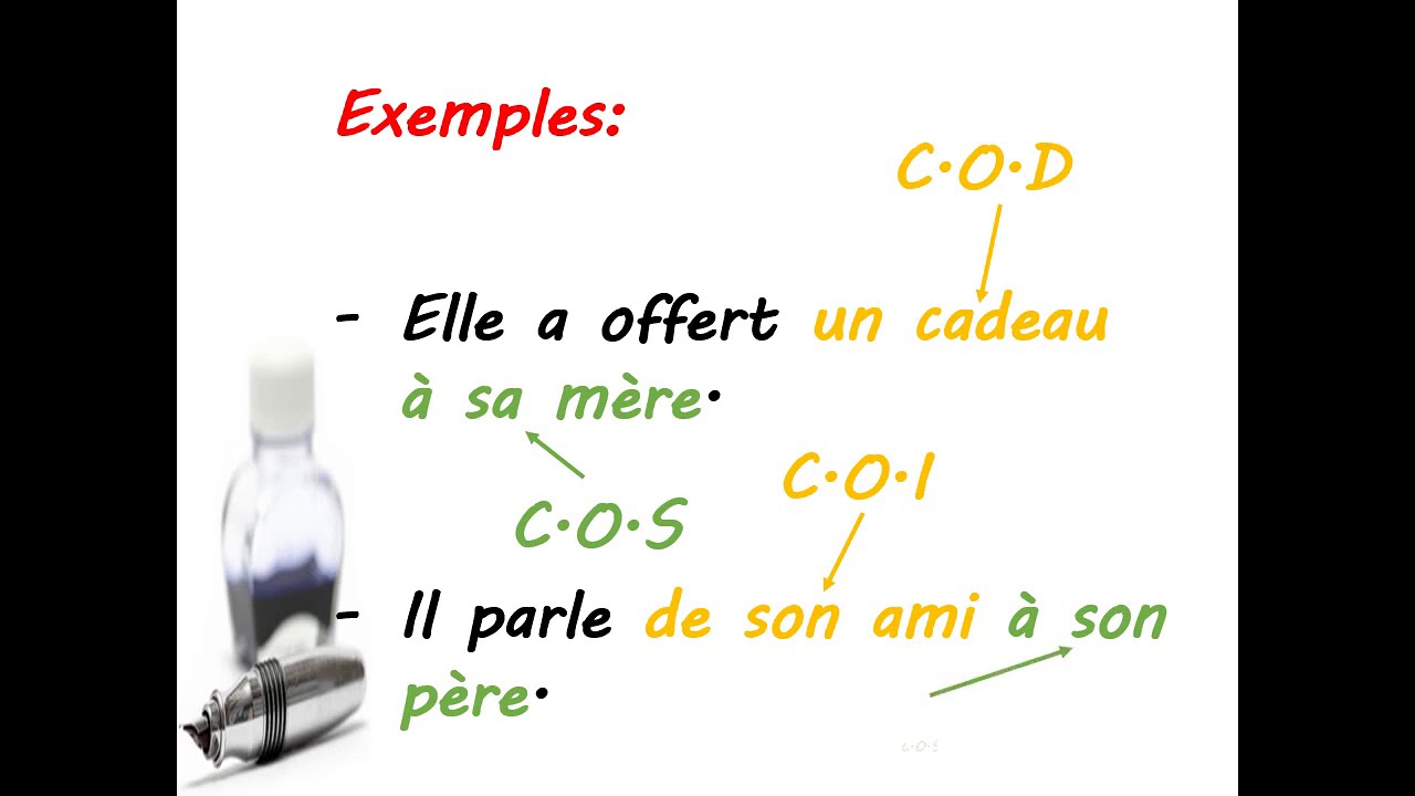 Le complément d'objet second (C.O.S)/ le complément d'attribution - YouTube