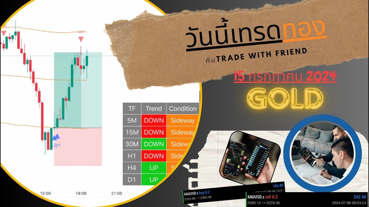 วันนี้เทรดทองกับ Trade with friend 15 ก.ค. 2567 - YouTube