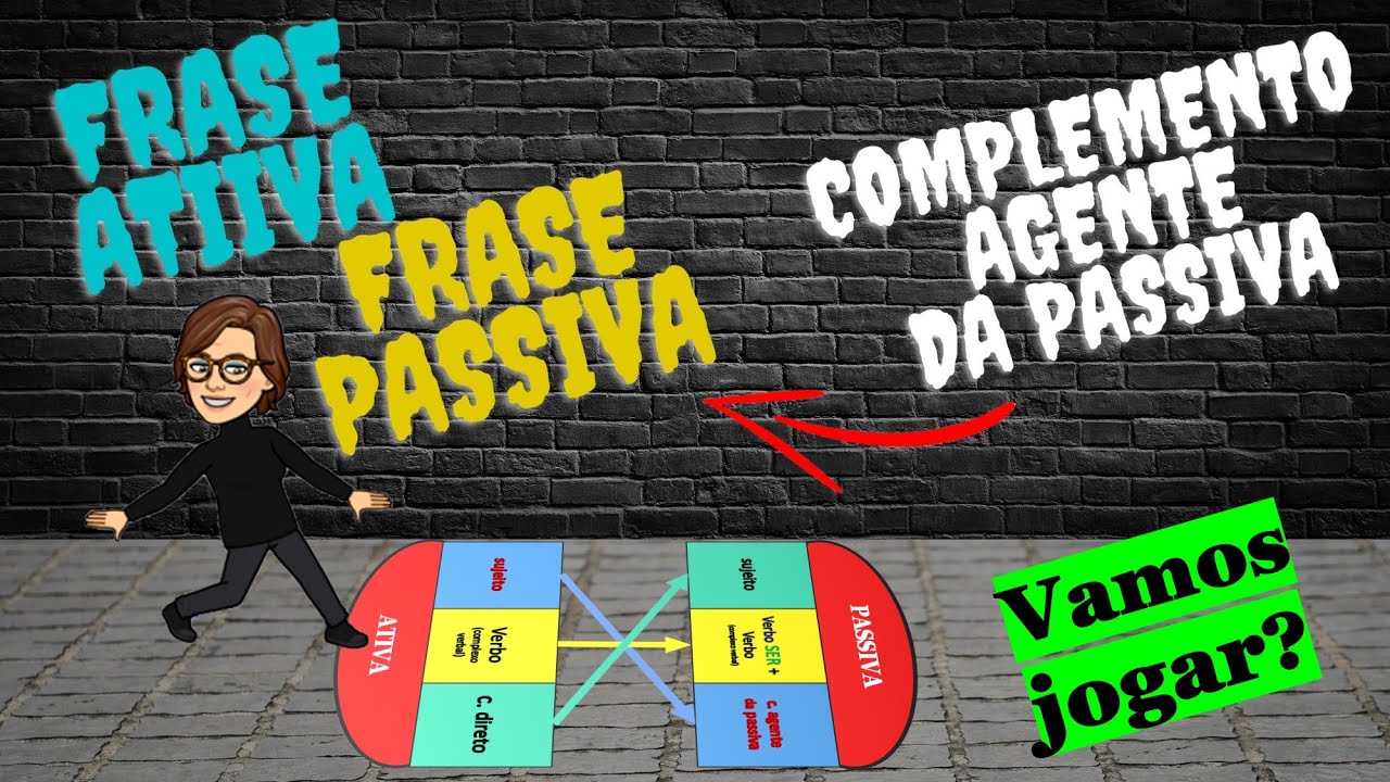 Frase ativa e passiva | C. agente da passiva - YouTube