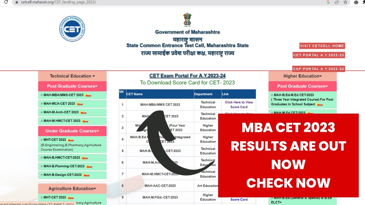 Finally MBA CET 2023 Results Are Out I Link in description I check now ...
