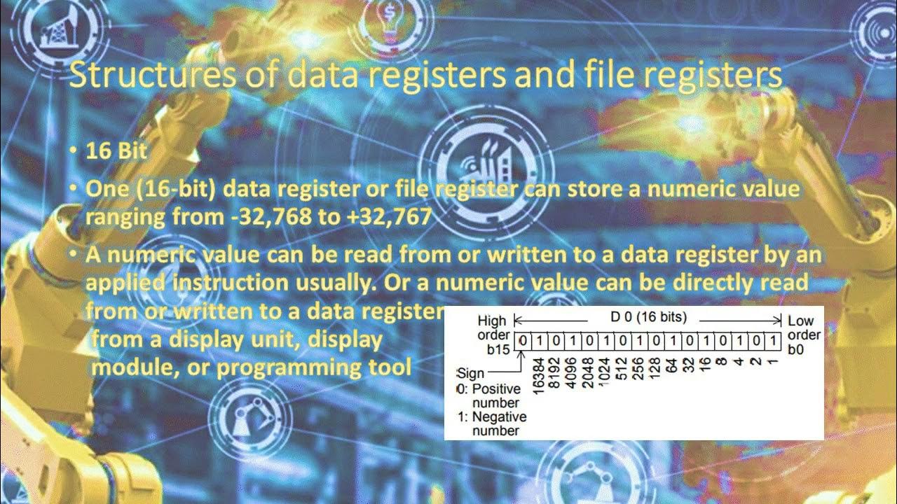 Data Registers and File registers IN PLC | PLC Programming | GX works 2 - YouTube