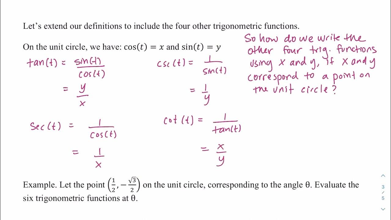 MTH 112 Defining the Other Four Trig Functions on the Unit Circle - YouTube
