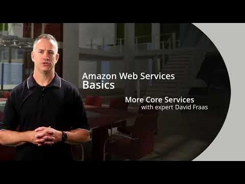 Amazon Web Services Basic Course Topic C || Amazon Influencing || AWS Cloud trail || We Train ...